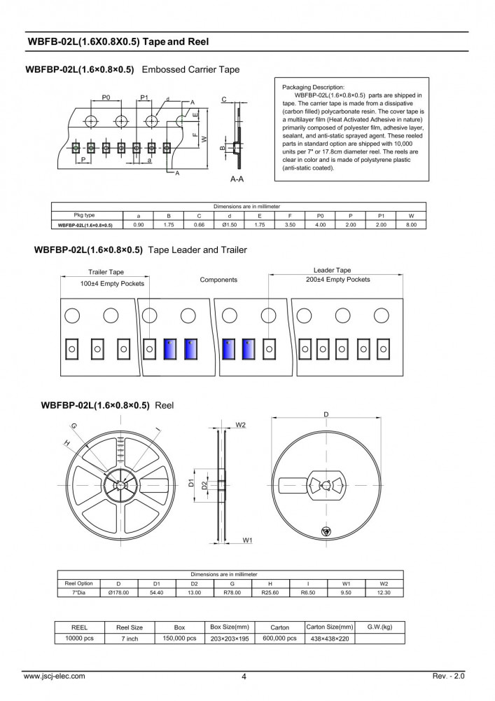 DS160-40THD02 datasheet page 4