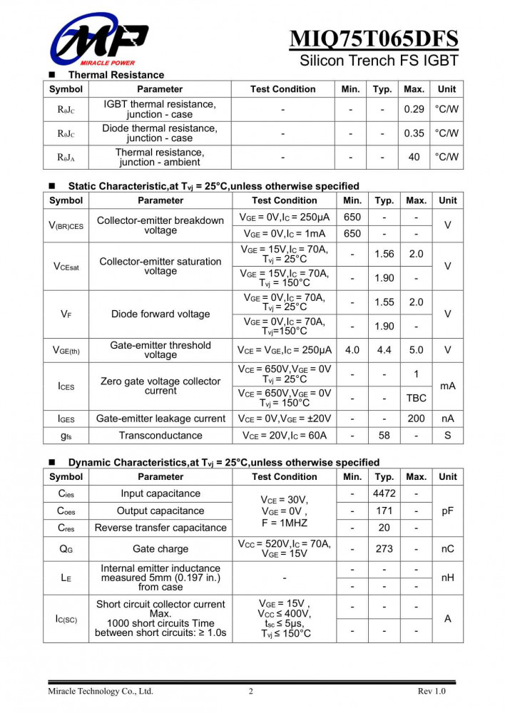 MIQ75T065DFS datasheet page 2