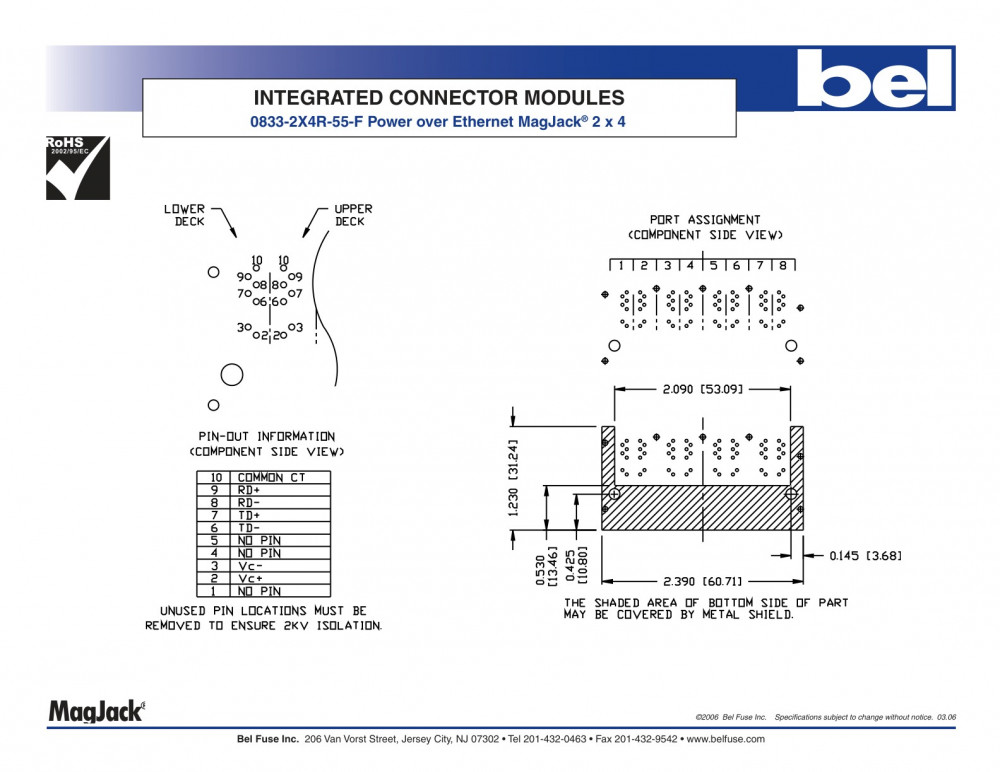 0833-2X4R-55-F datasheet page 3