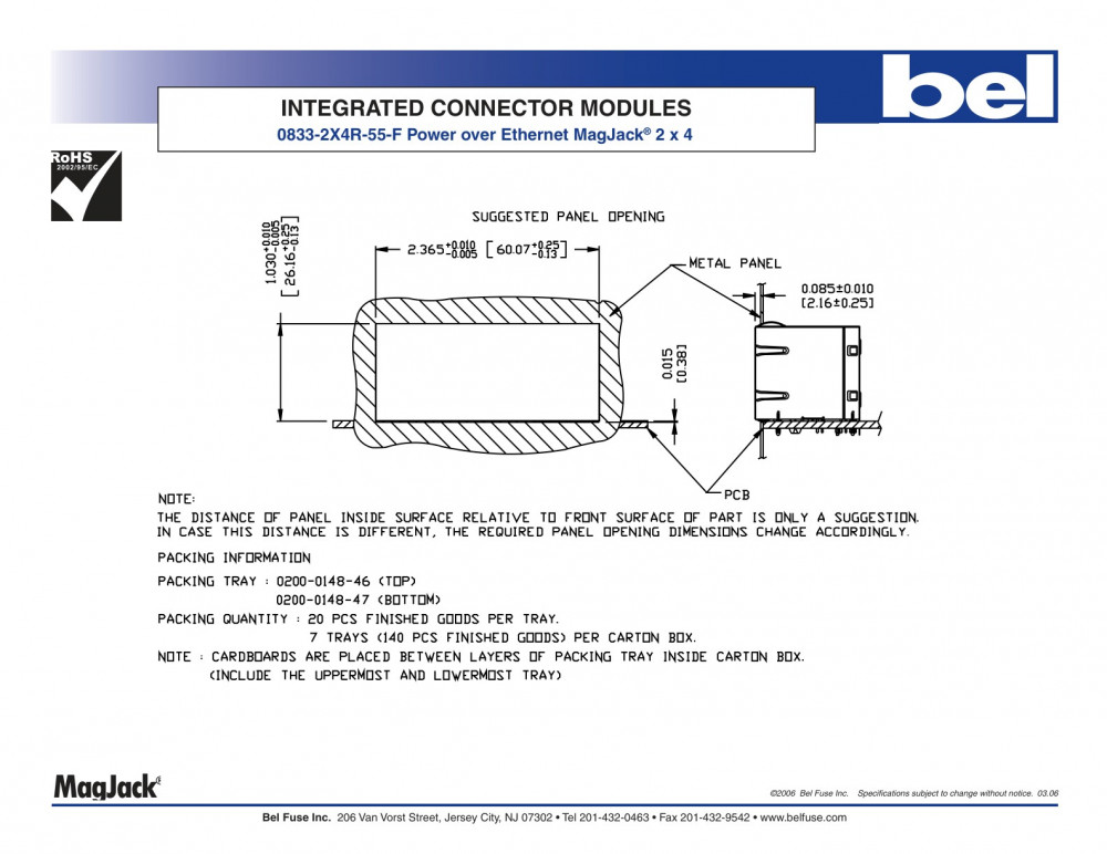 0833-2X4R-55-F datasheet page 5