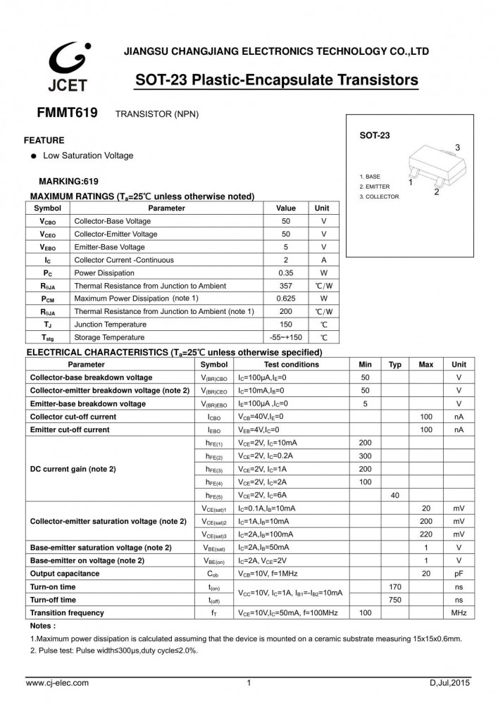FMMT619 datasheet page 1