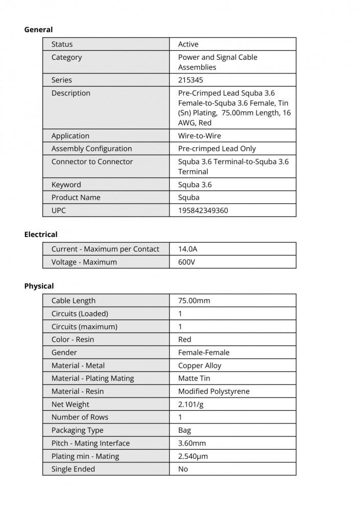 Product document page 2