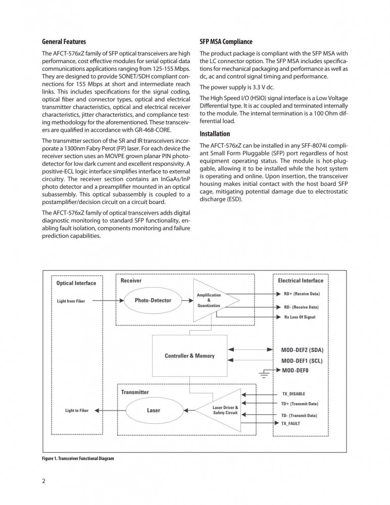 AFCT-5760TLZ datasheet page 2