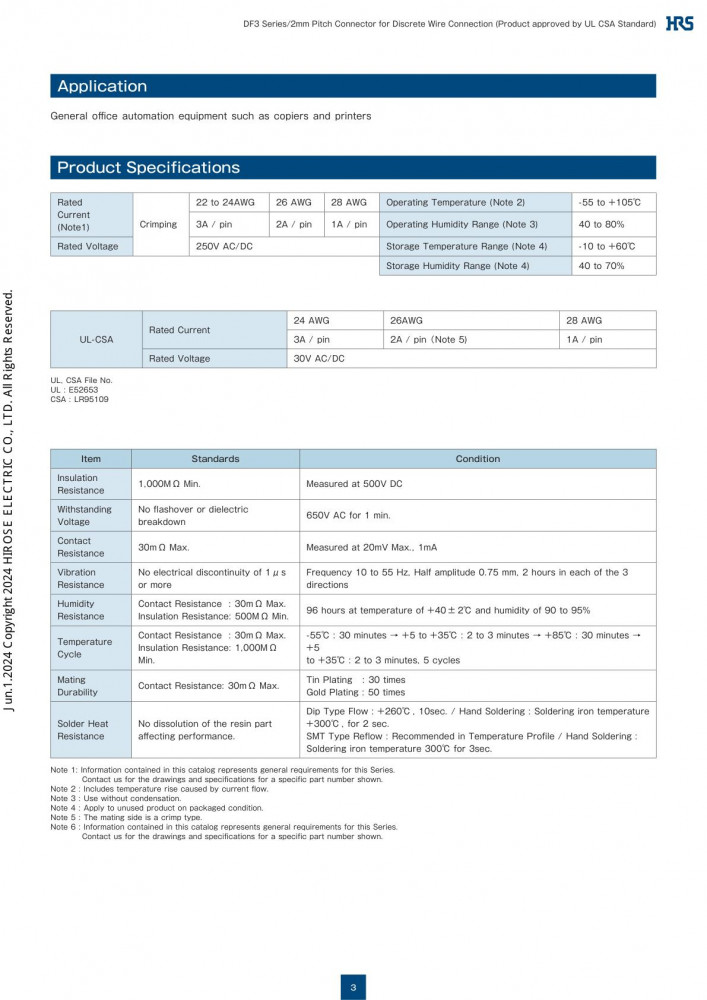 HRS DF3 Series documentation page 3