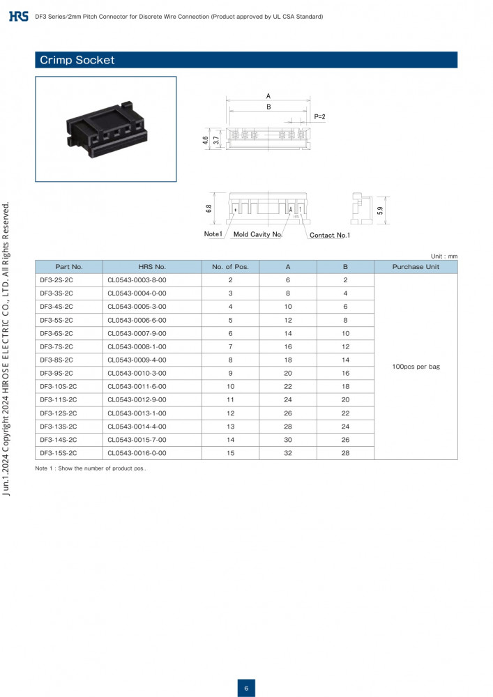 HRS DF3 Series documentation page 6