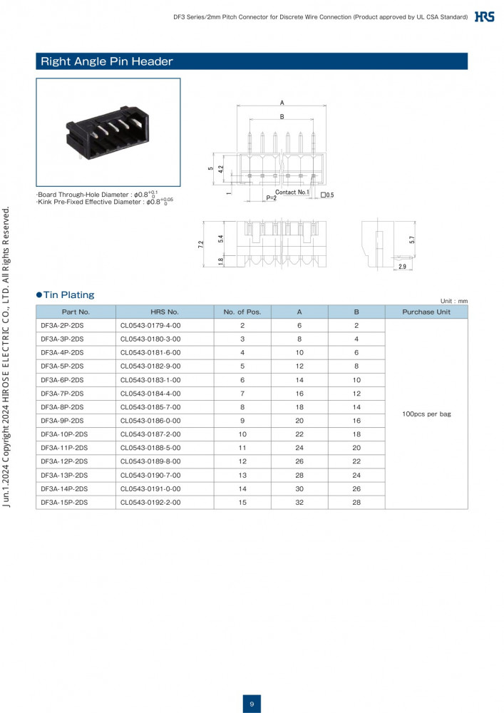 HRS DF3 Series documentation page 9