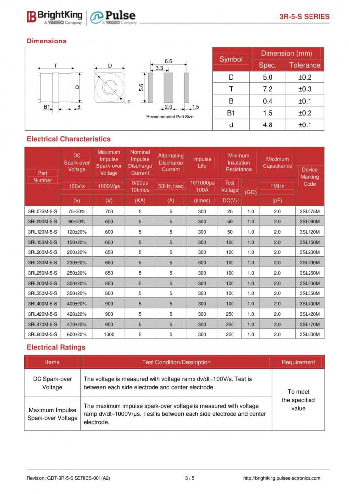 3RL230M-5-S datasheet page 2