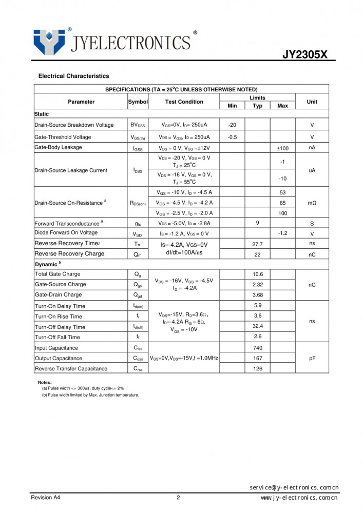 JY2305X datasheet page 2