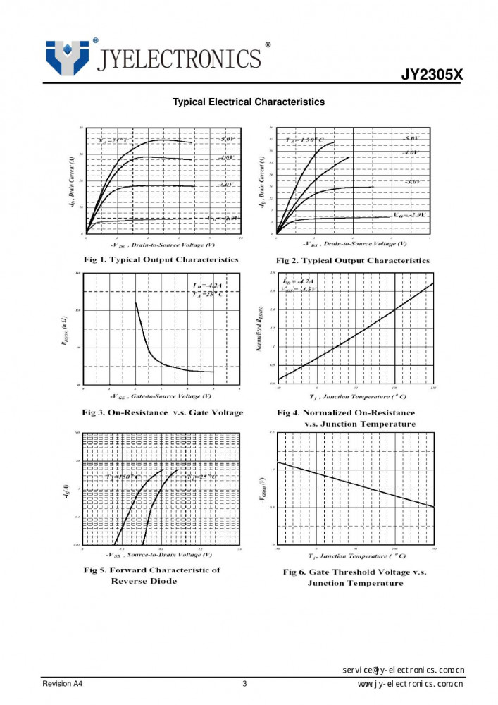 JY2305X datasheet page 3