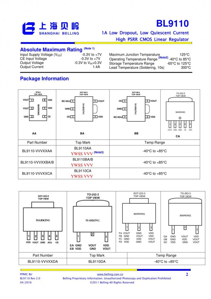 BL9110 datasheet page 2
