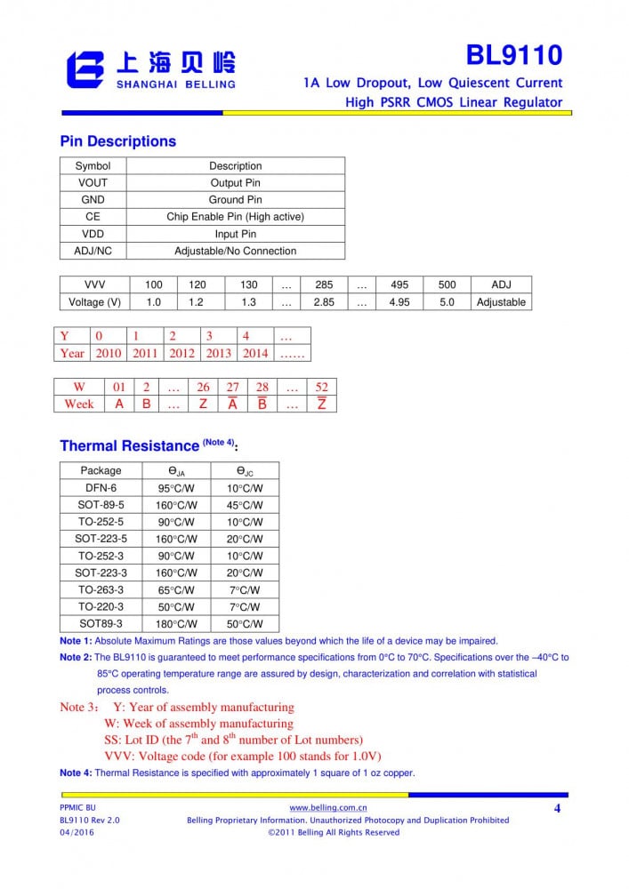 BL9110 datasheet page 4
