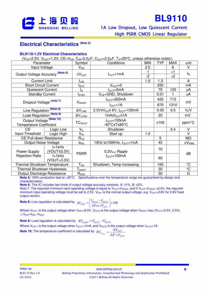 BL9110 datasheet page 6
