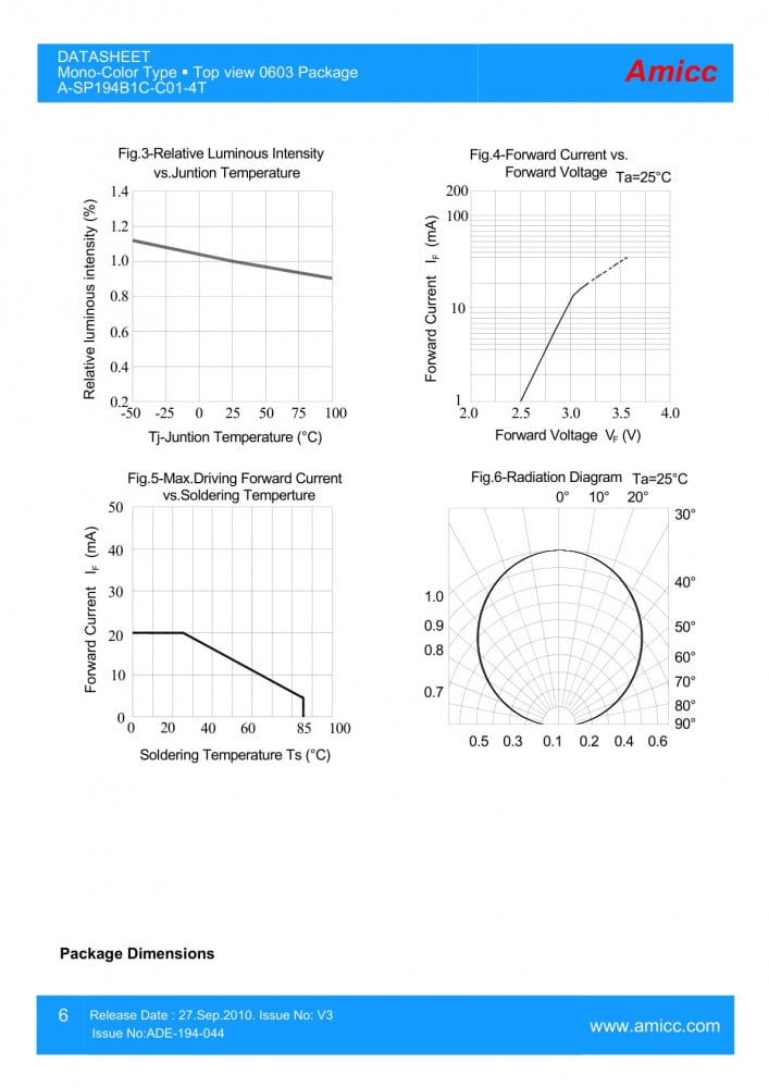 A-SP194B1C-C01-4T datasheet page 6