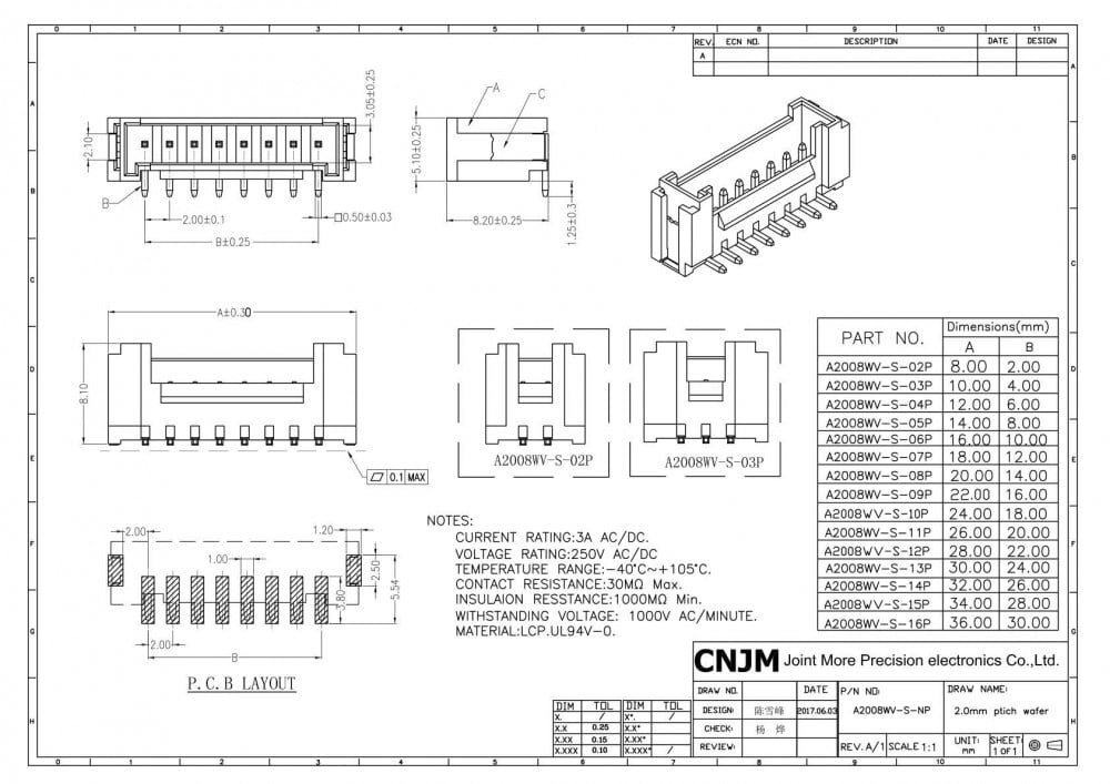 CNJM A2008WV-S wafer connector drawing