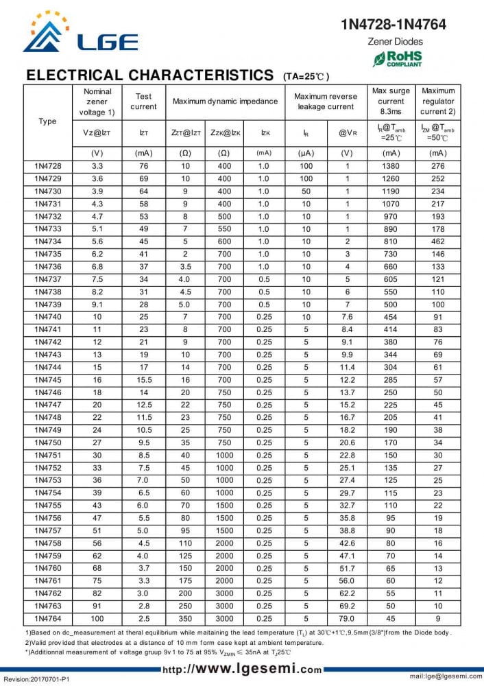 LGE 1N4744 datasheet page 2