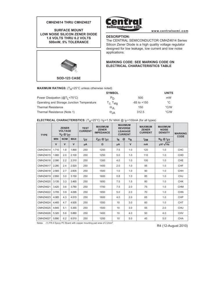 CMHZ4627 datasheet page 1