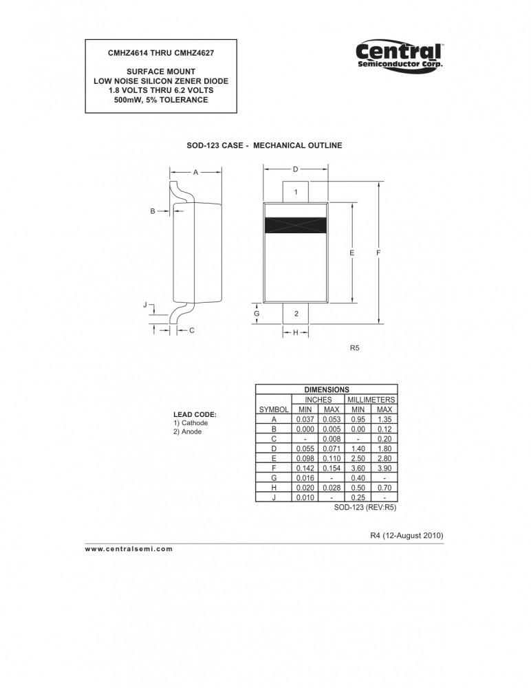 CMHZ4627 datasheet page 2