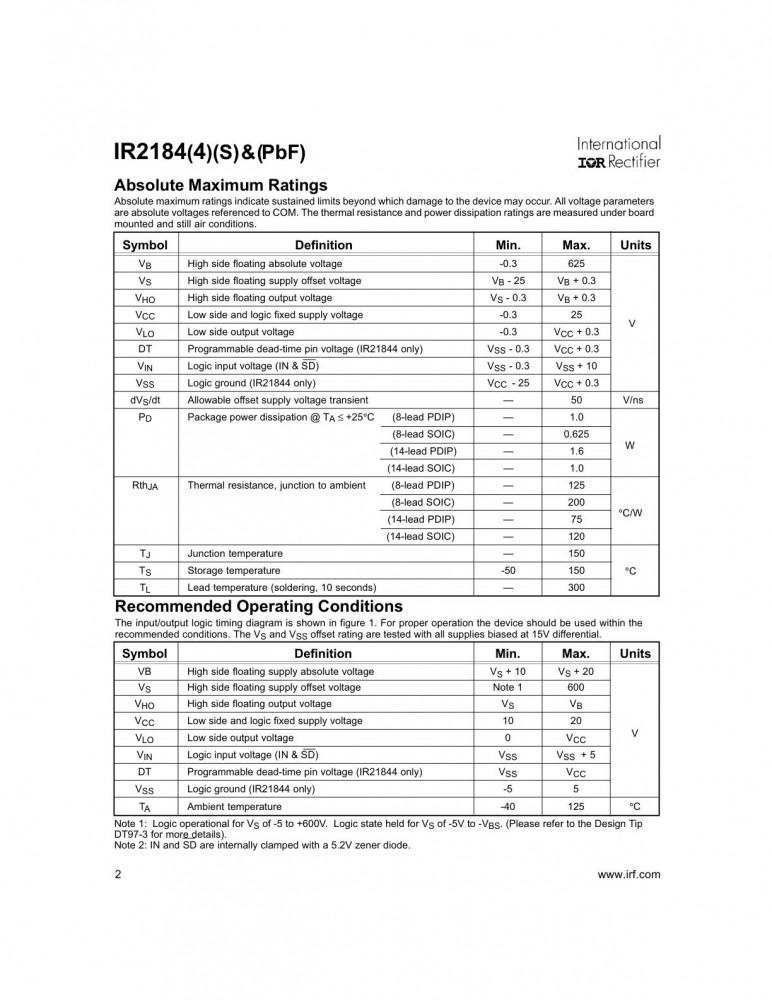IR21844PBF technical document page 2