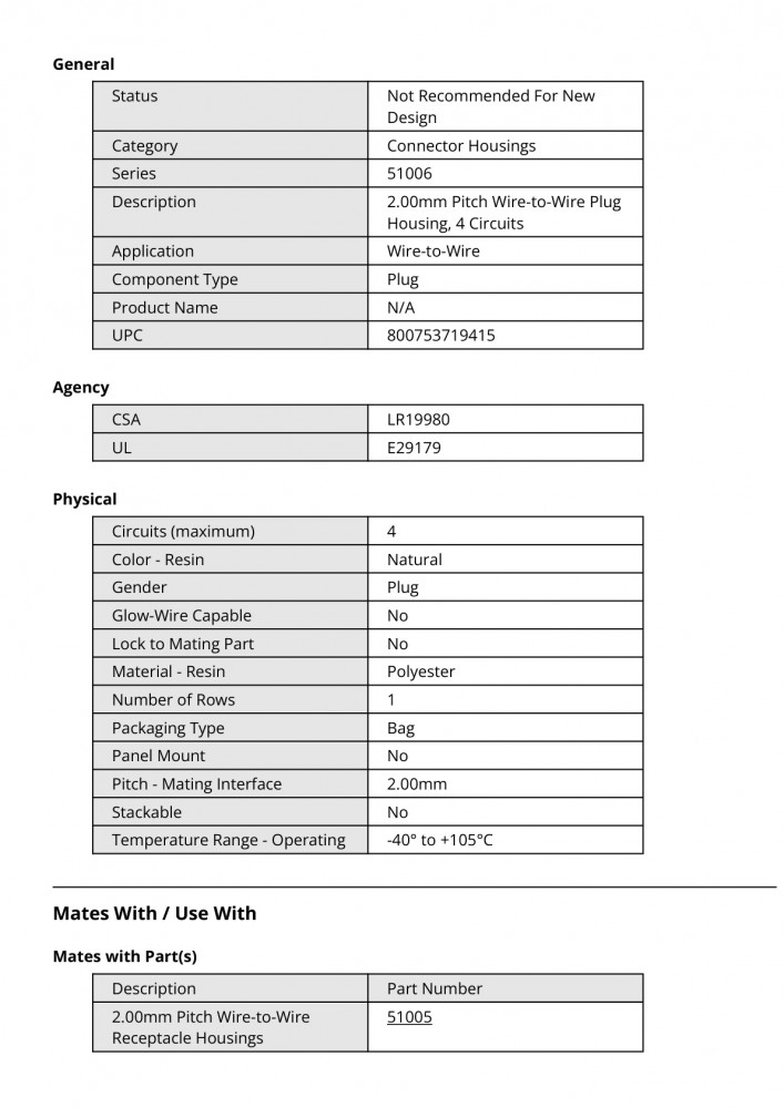 MOLEX 510060400 document page 2