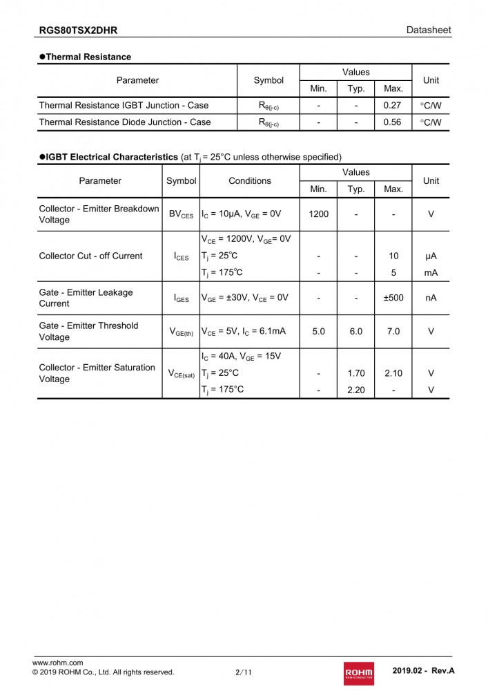 RGS80TSX2DHRC11 datasheet page 2