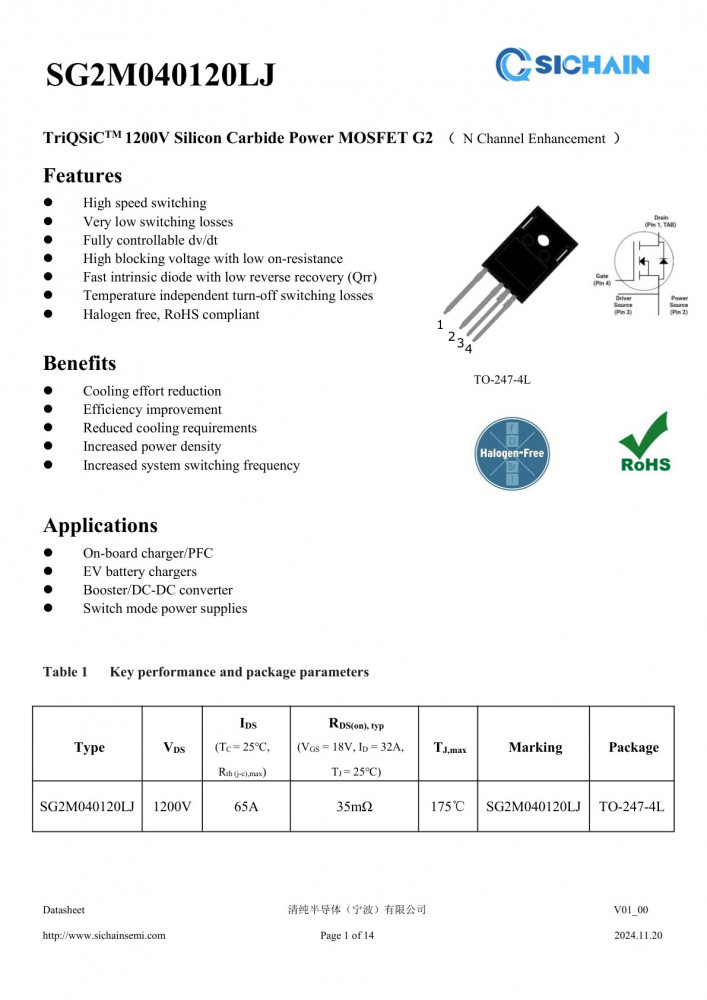 SG2M040120LJ datasheet page 1
