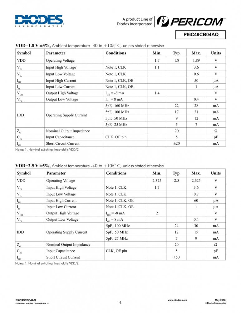 PI6C49CB04AQ2WEX datasheet page 4