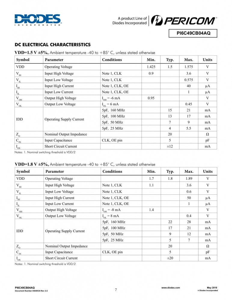 PI6C49CB04AQ2WEX datasheet page 7
