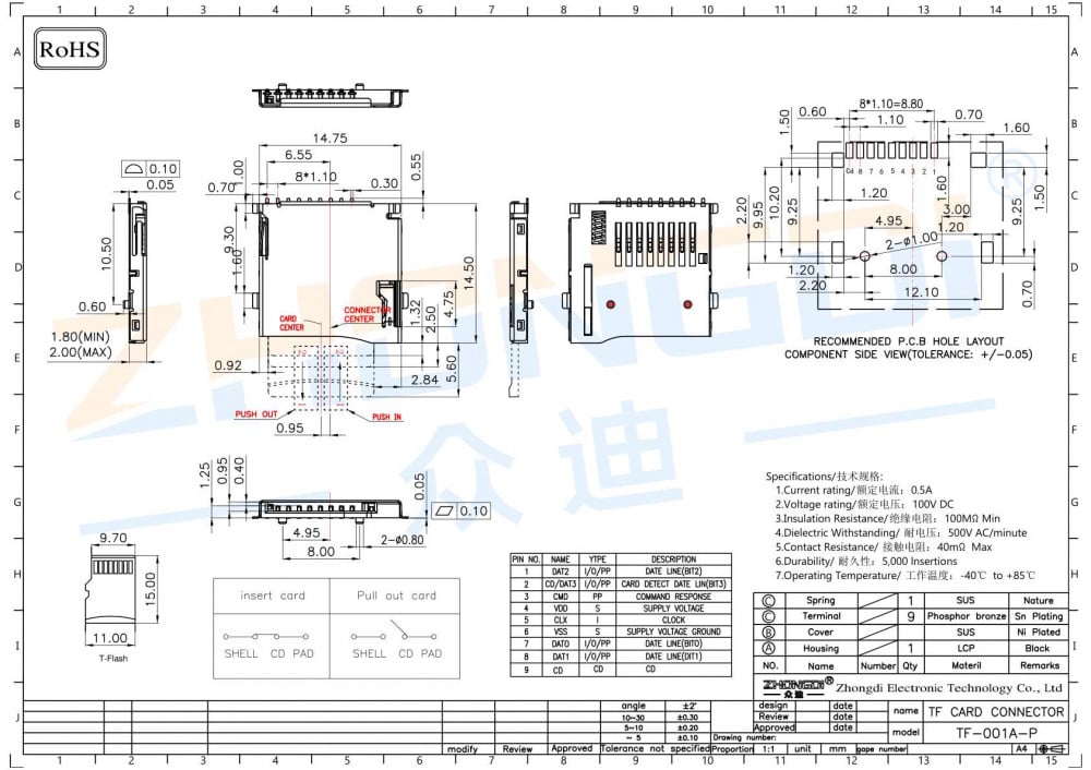 Zhongdi TF-001A-P technical document