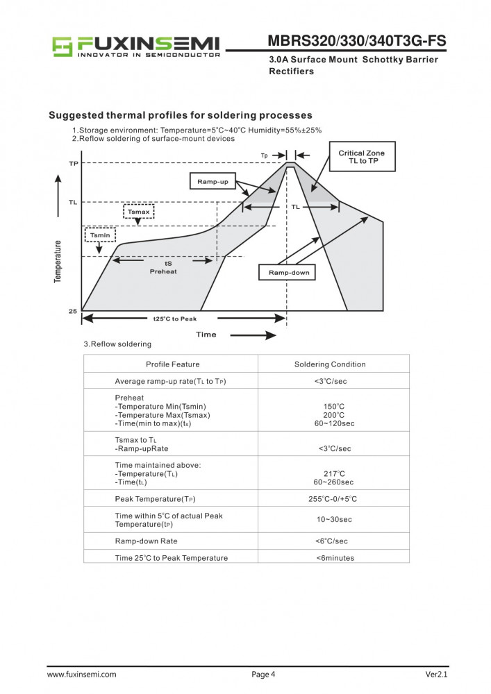 MBRS330T3G-FS datasheet page 4