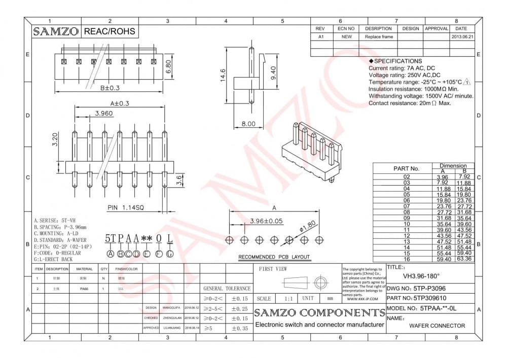 SAMZO 5TPAA040L technical drawing page