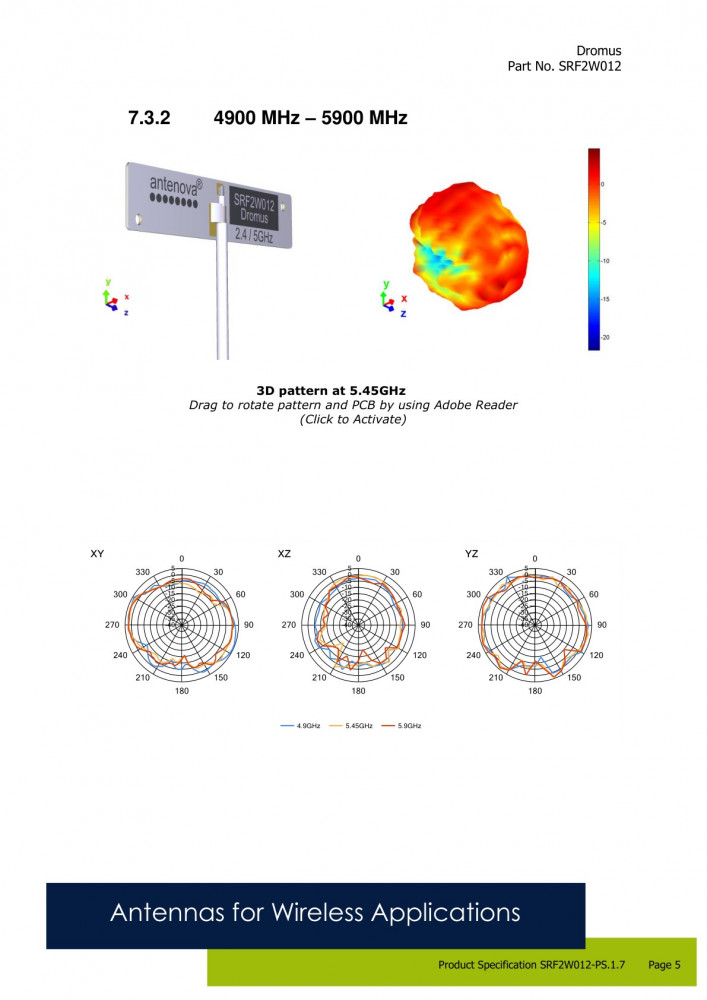 SRF2W012-50 datasheet page 5