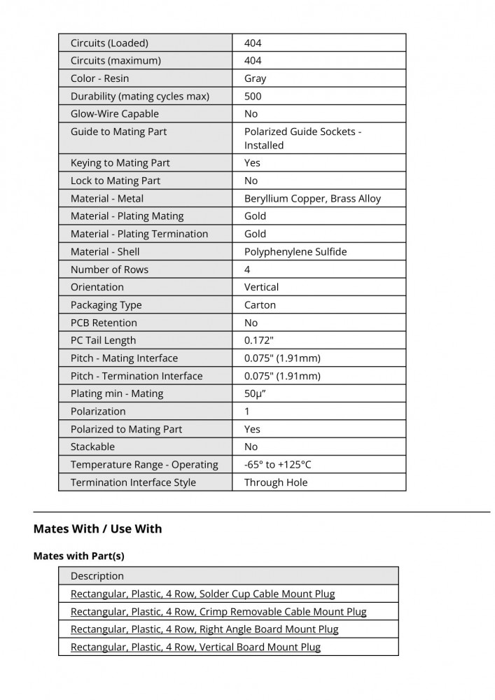 RM422-404-831-9601 technical document page 2