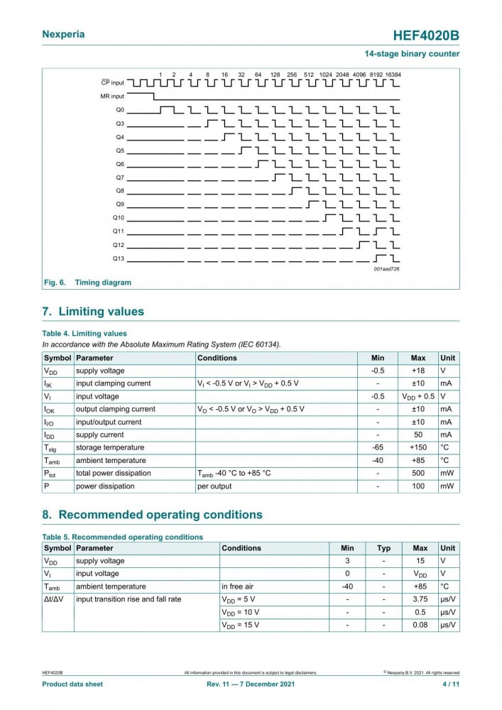 HEF4020BT datasheet page 4