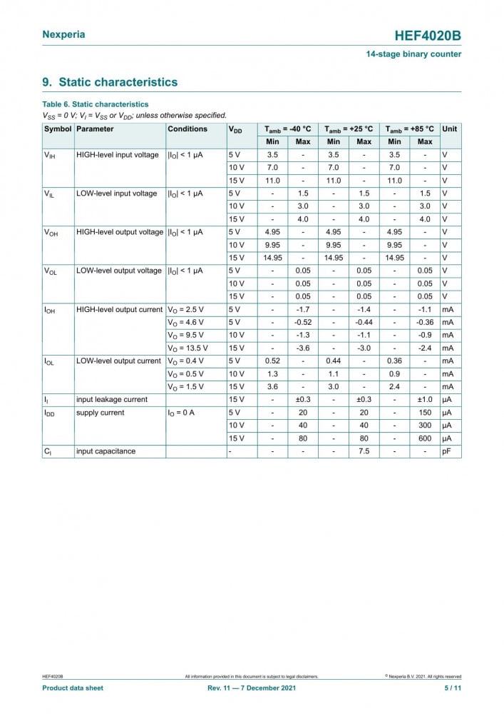 HEF4020BT datasheet page 5