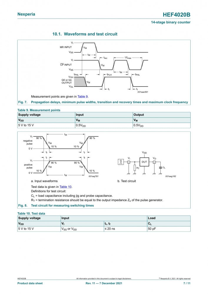 HEF4020BT datasheet page 7