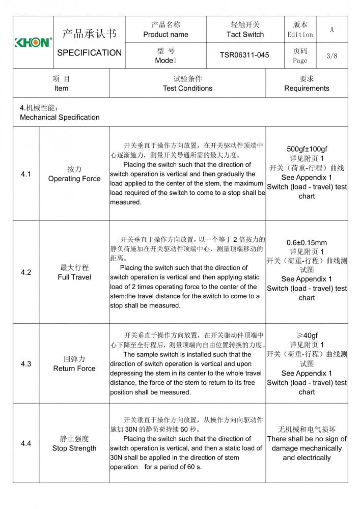 TSR06311-045D931KE-R1000 specification page 4