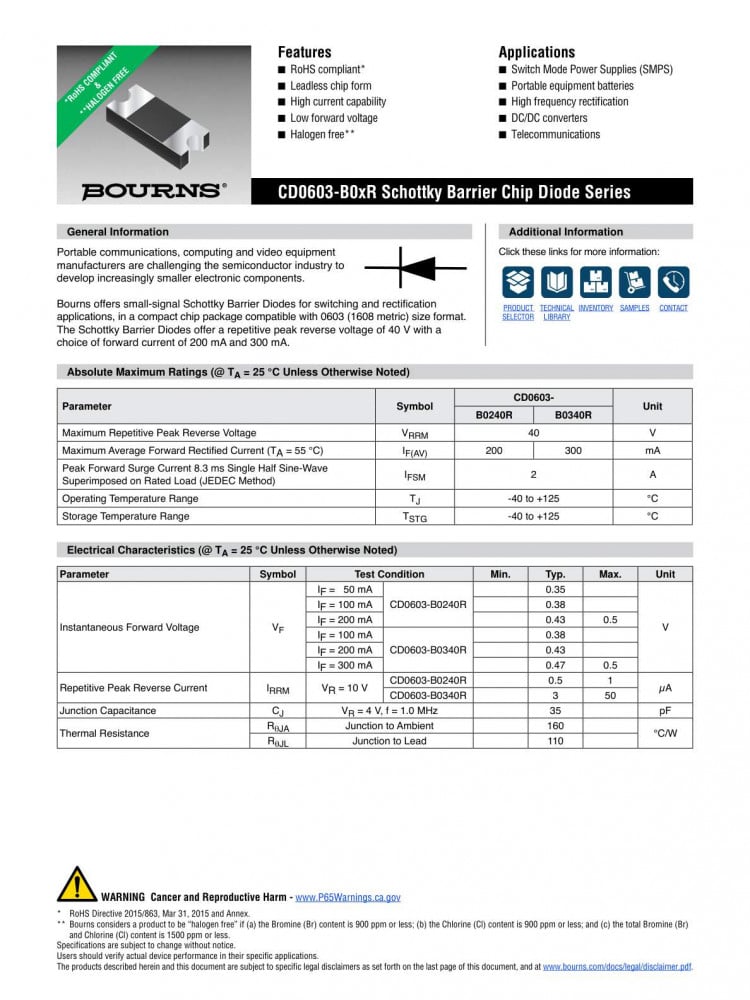CD0603-B0240R datasheet page 1
