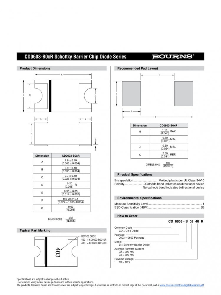 CD0603-B0240R datasheet page 4