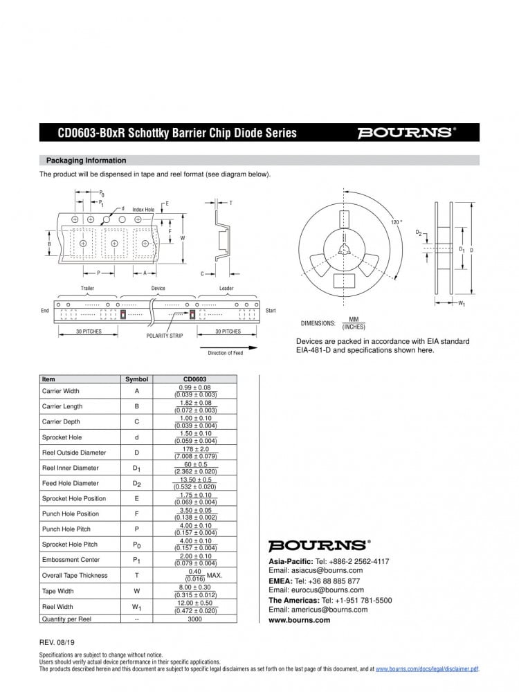 CD0603-B0240R datasheet page 5