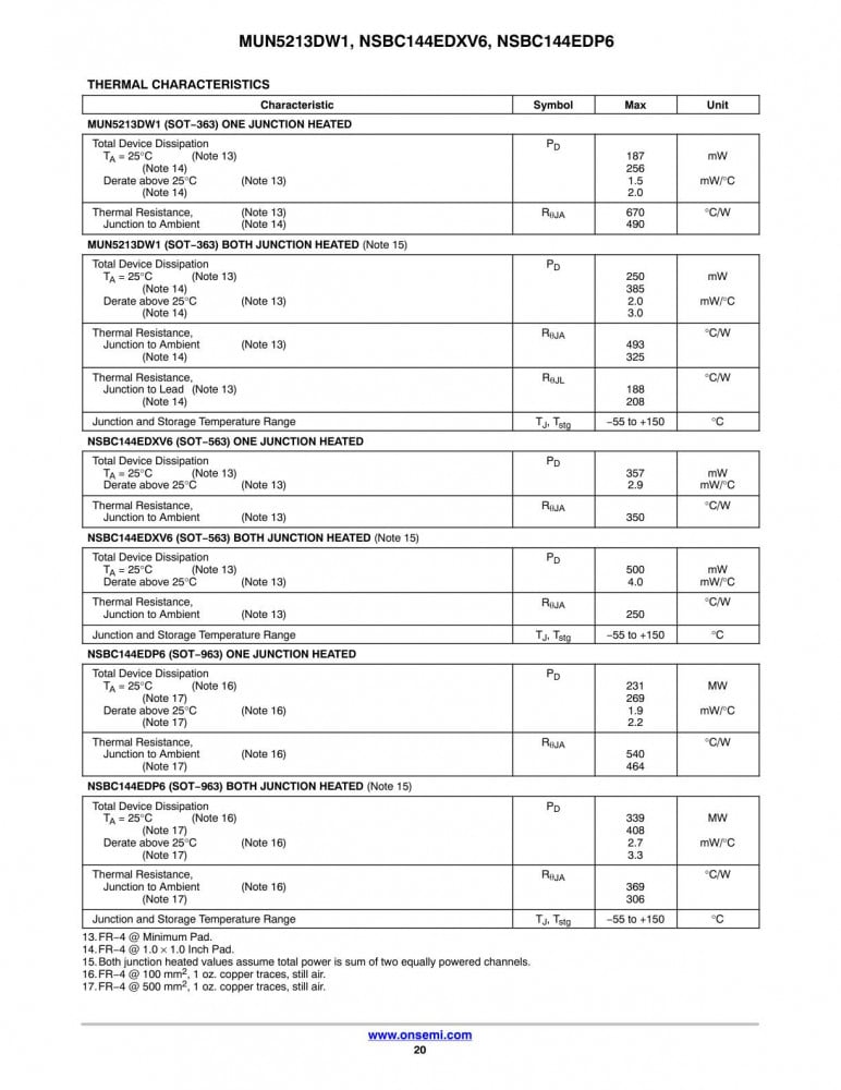 MUN5213DW1T3G datasheet page 2
