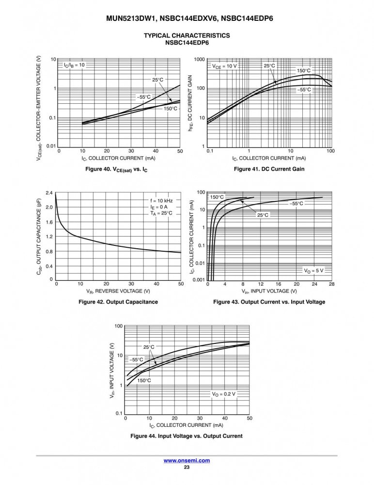 MUN5213DW1T3G datasheet page 5
