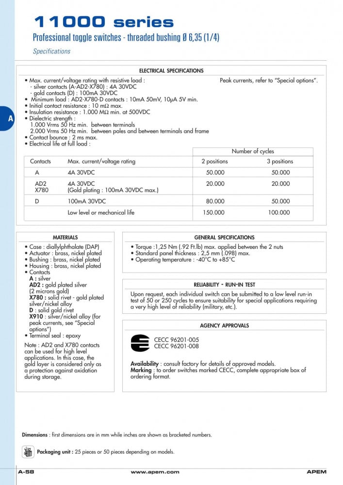APEM 12144AGX408 datasheet page 2