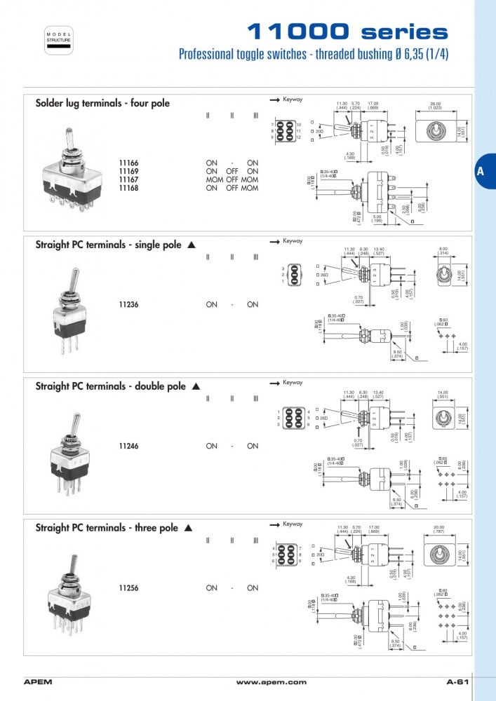 APEM 12144AGX408 datasheet page 5