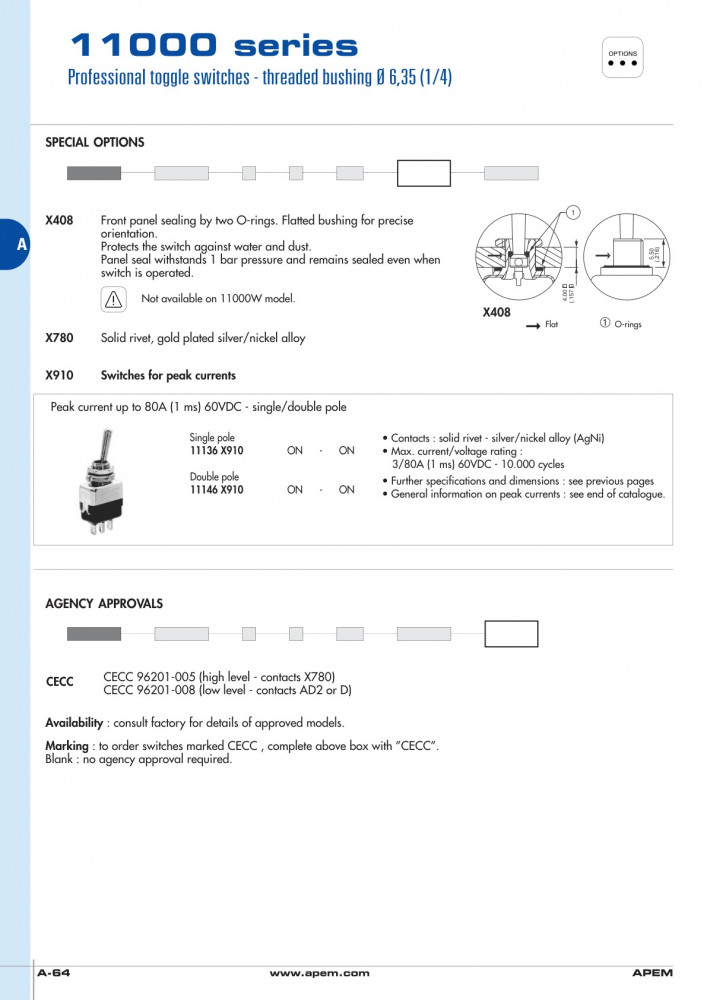 APEM 12144AGX408 datasheet page 8