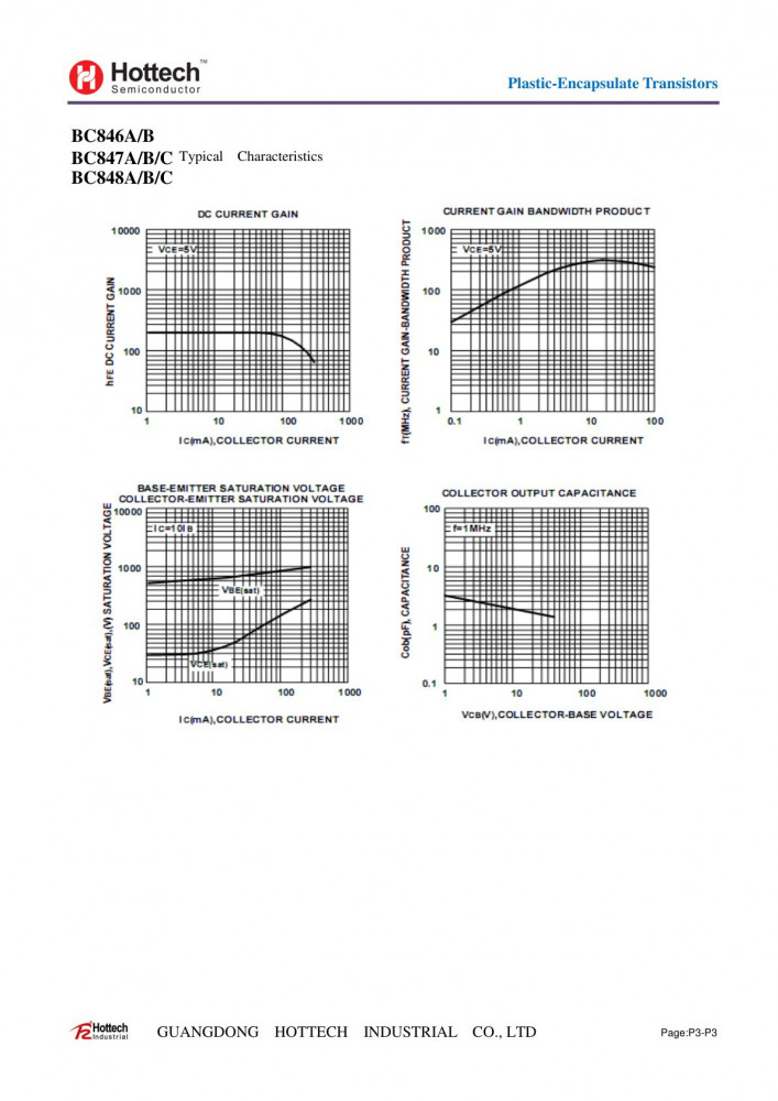 BC846A technical document page 3
