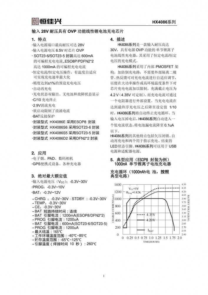HX4086S5 datasheet page 1