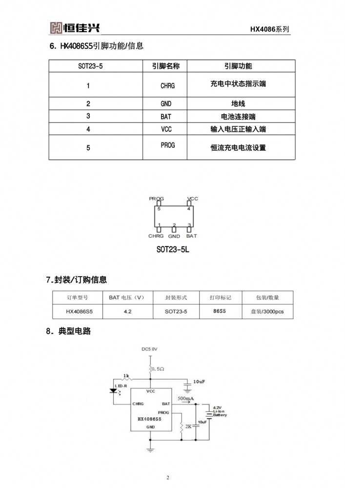 HX4086S5 datasheet page 2