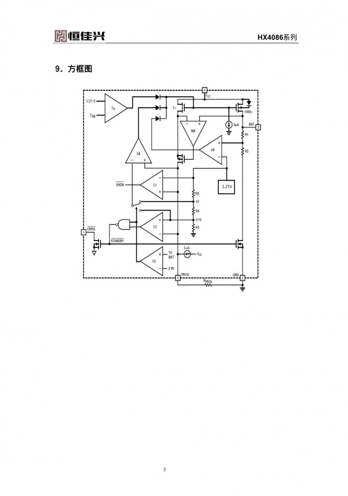 HX4086S5 datasheet page 3