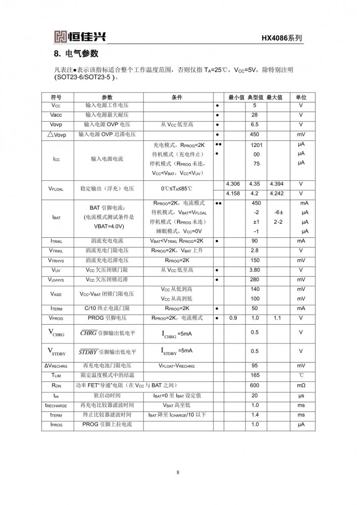 HX4086S5 datasheet page 8