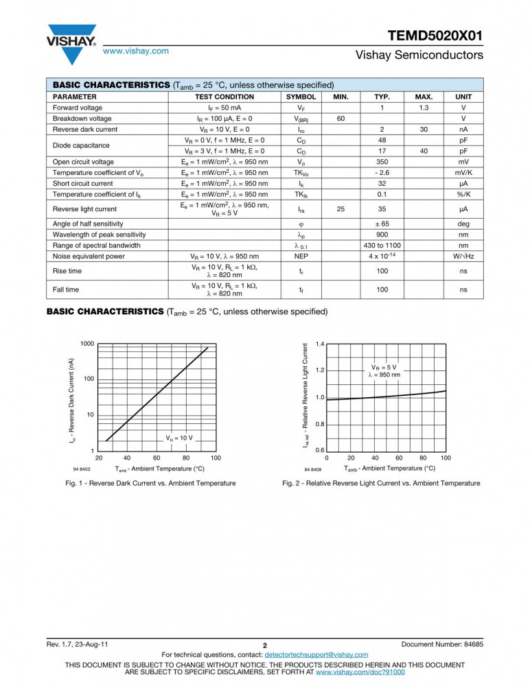 TEMD5020X01 datasheet page 2